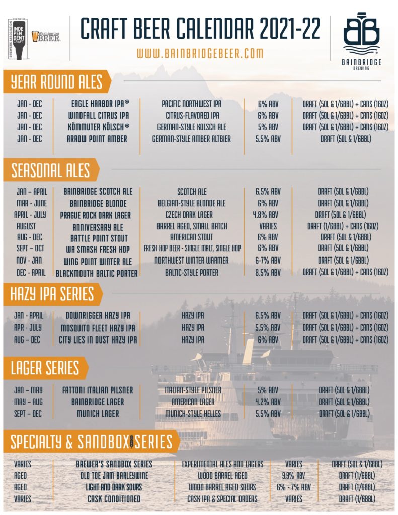 Our Beers - Bainbridge Brewing